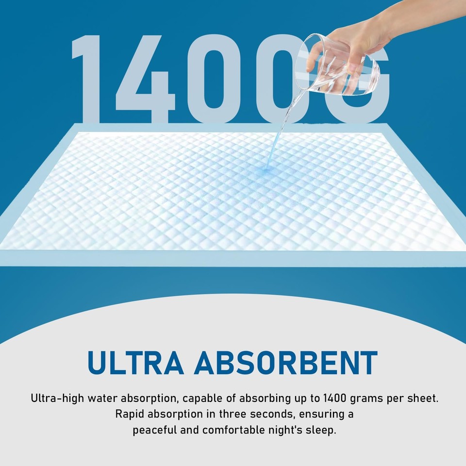 Disposable Underpads 30''x36'' 50 Count Extra Large Super Absorbency ...