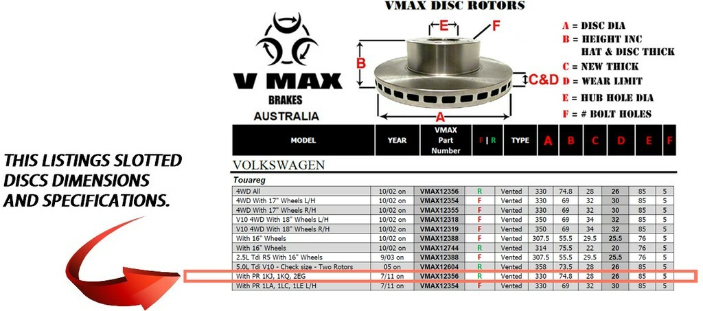 STYPE fits VOLKSWAGEN Touareg With PR 1KJ 1KQ 2EG 2011 Onwards REAR ...