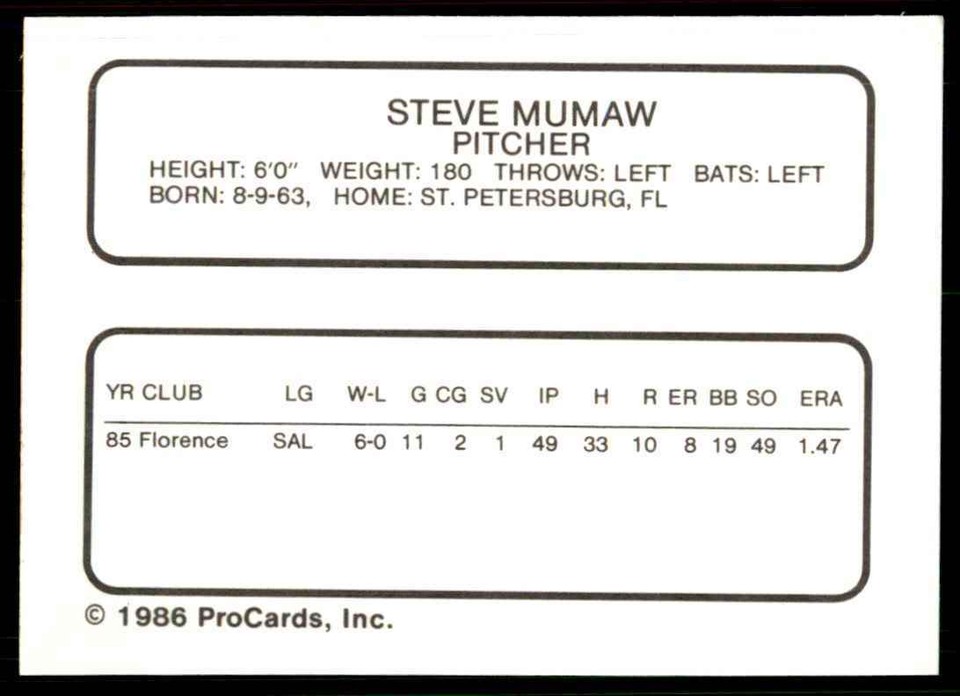 1986 ProCards Steve Mumaw Ventura Gulls #STMU | eBay