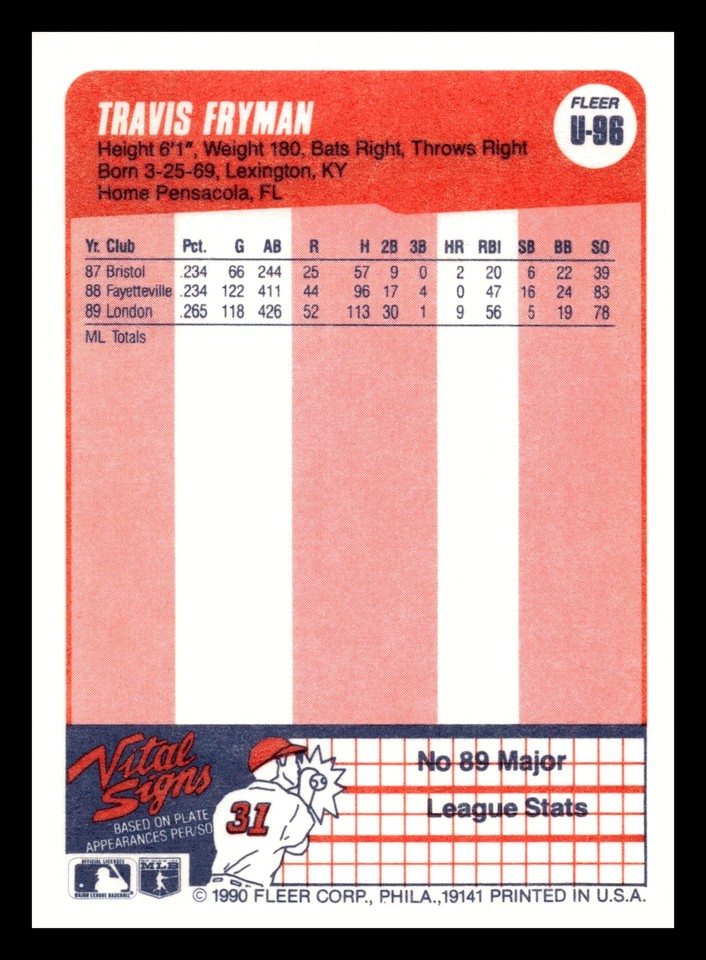 1990 Fleer Update Travis Fryman Rookie #U-96 Detroit Tigers NM-MINT | eBay