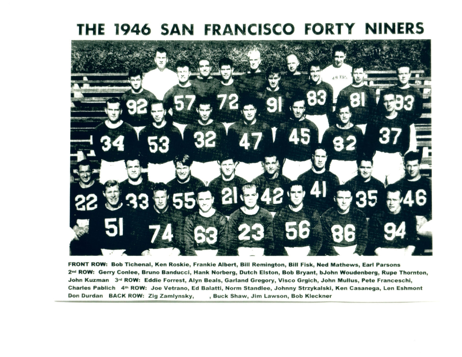 1946 SAN FRANCISCO FORTY NINERS 8X10 TEAM PHOTO AAFC WEST NFL HOF USA ...