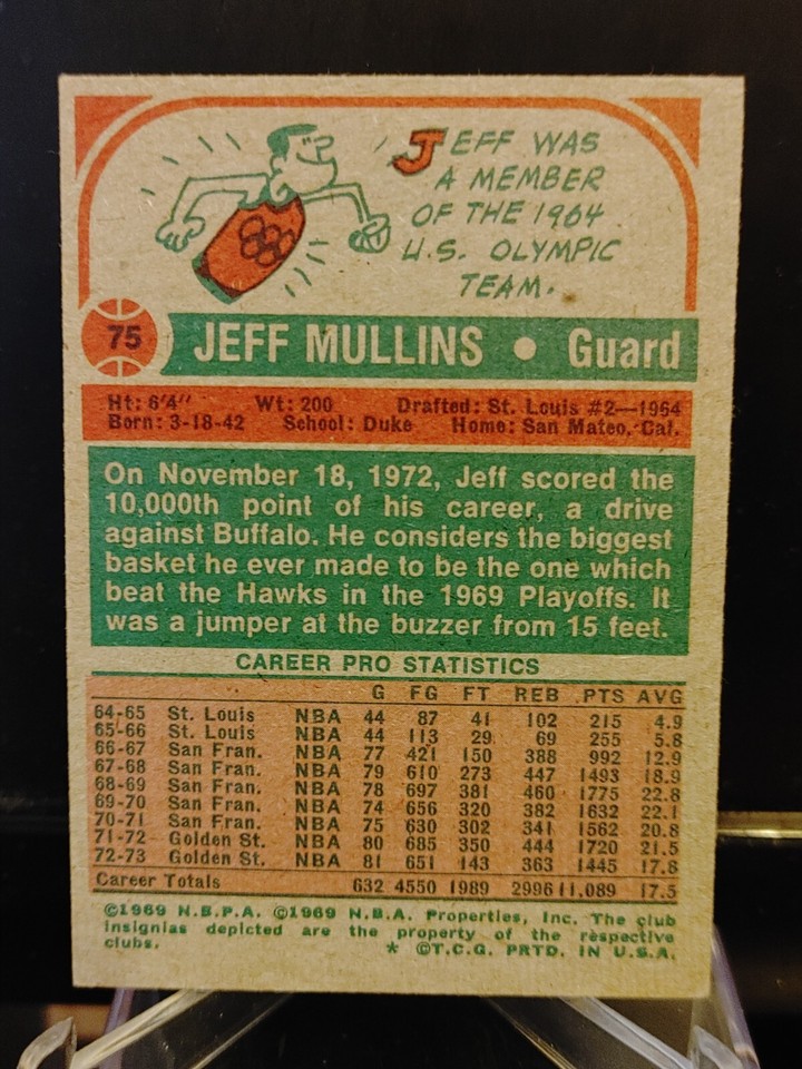 Jeff Mullins 1973-74 Topps #75 - Golden State Warriors | eBay