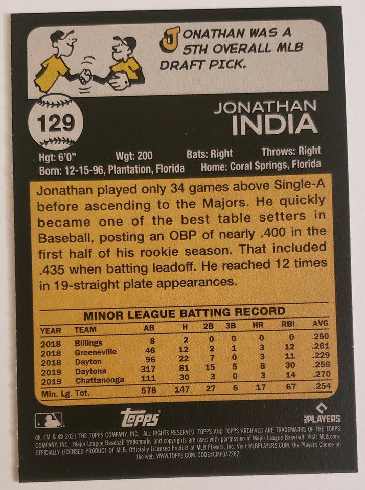 2021 Topps Archives 1973 Topps Jonathan India Rookie Card Cincinnati ...