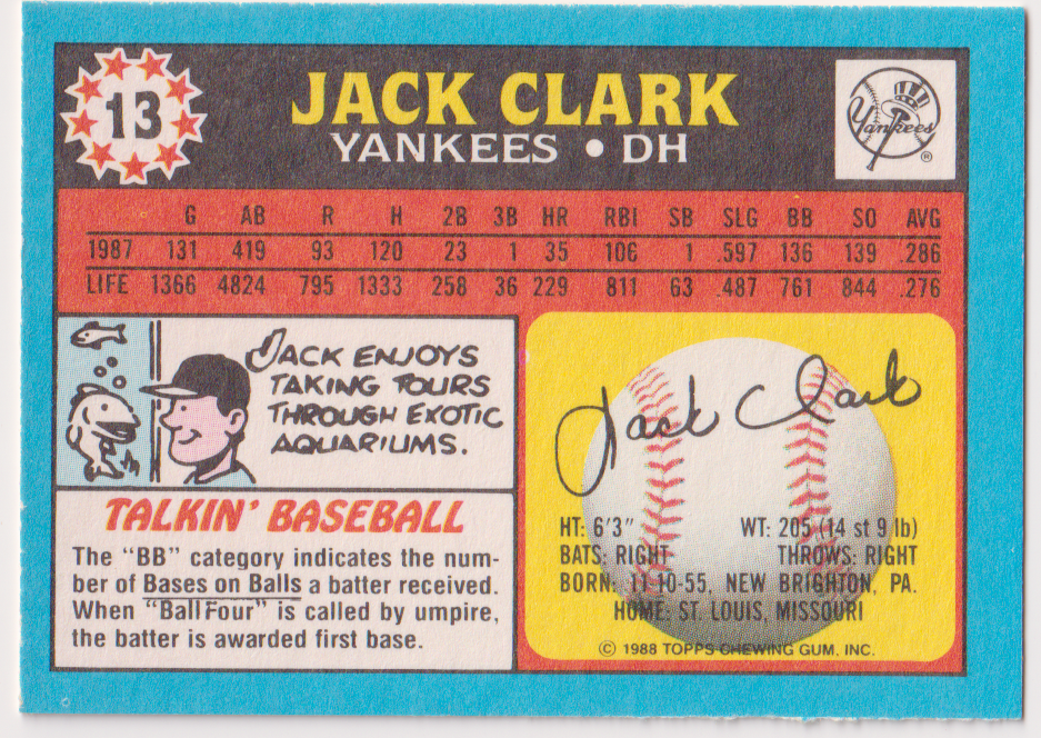 1988 Topps UK #13 Jack Clark New York Yankees | eBay
