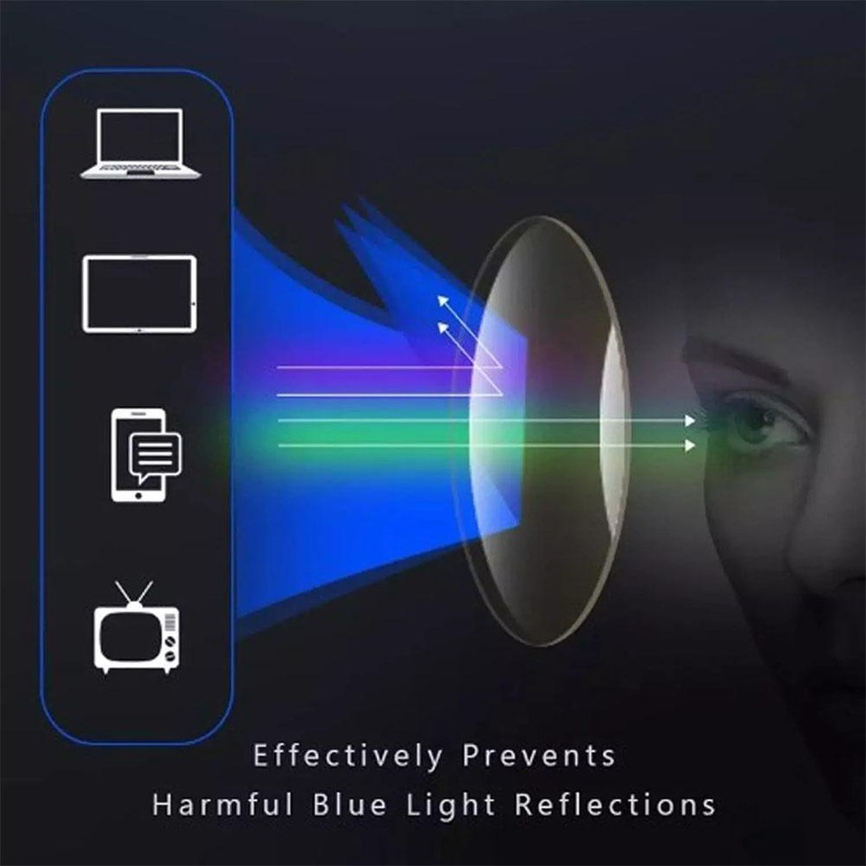 Outfany Intellireaders, Yiffany Intellireaders,Far and Near Dual-use ...