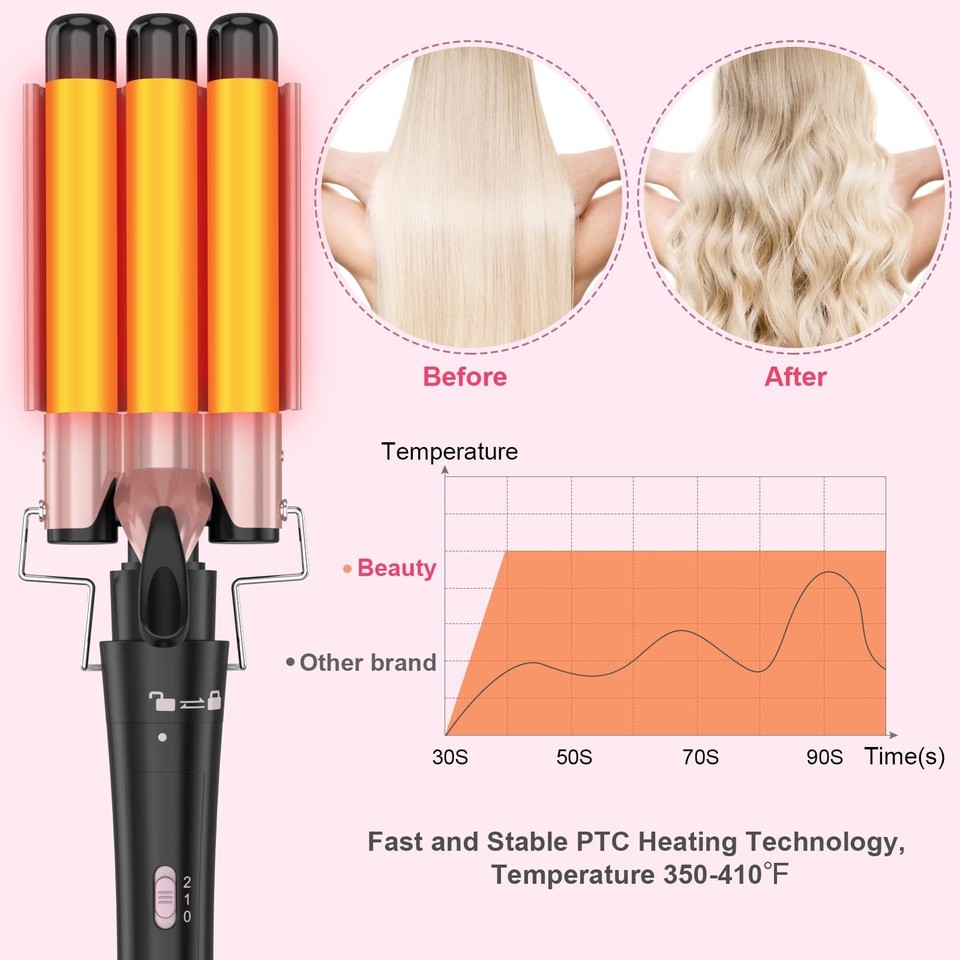 Curling Wand Set, Curling Iron Interchangeable 3 Barrel Wand Curler ...