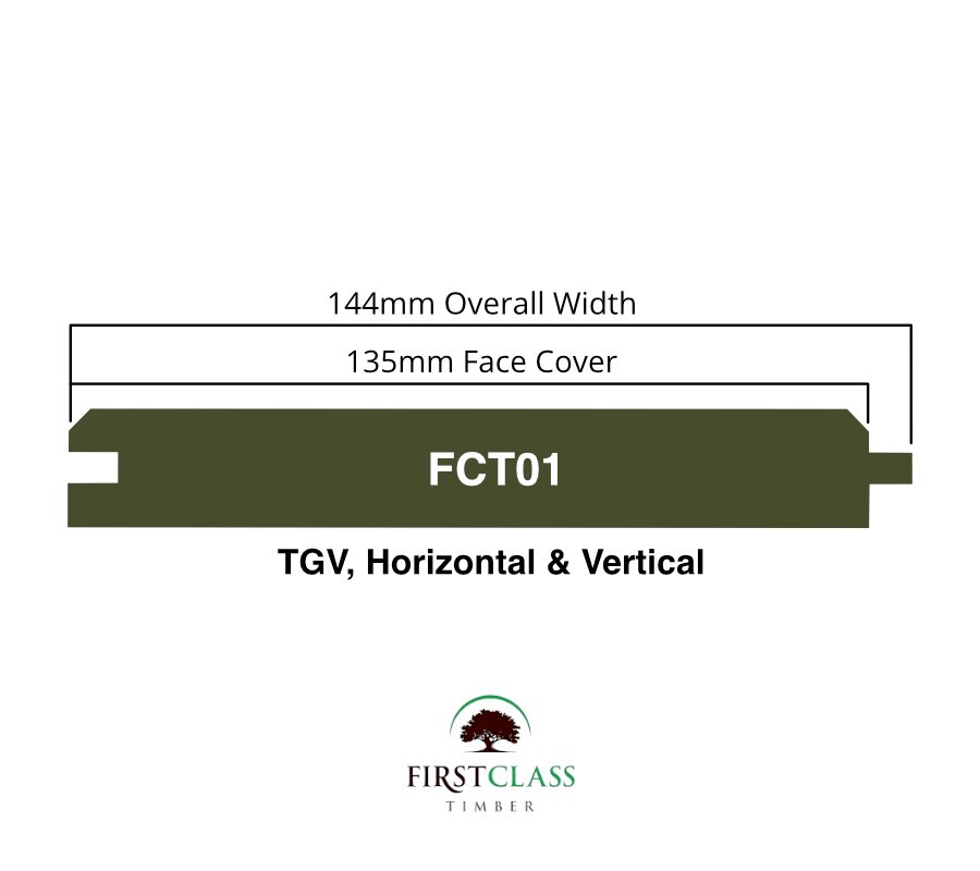 (1m²) Off Cuts 15 x 135mm British Red Cedar Tongue Groove Timber ...