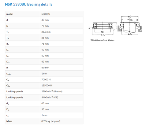 1PC NSK 53308U Thrust Ball Bearings 40x78x31mm | eBay