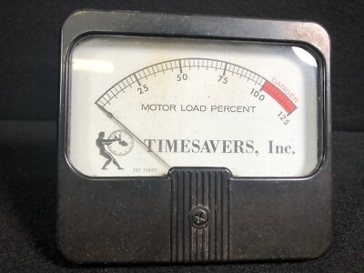 Electrical Meters - Panel Mount