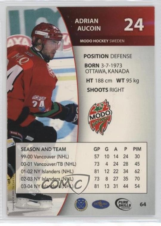 2004-05 Card Cabinet SHL Elitset Pure Skills Adrian Aucoin #64 | eBay