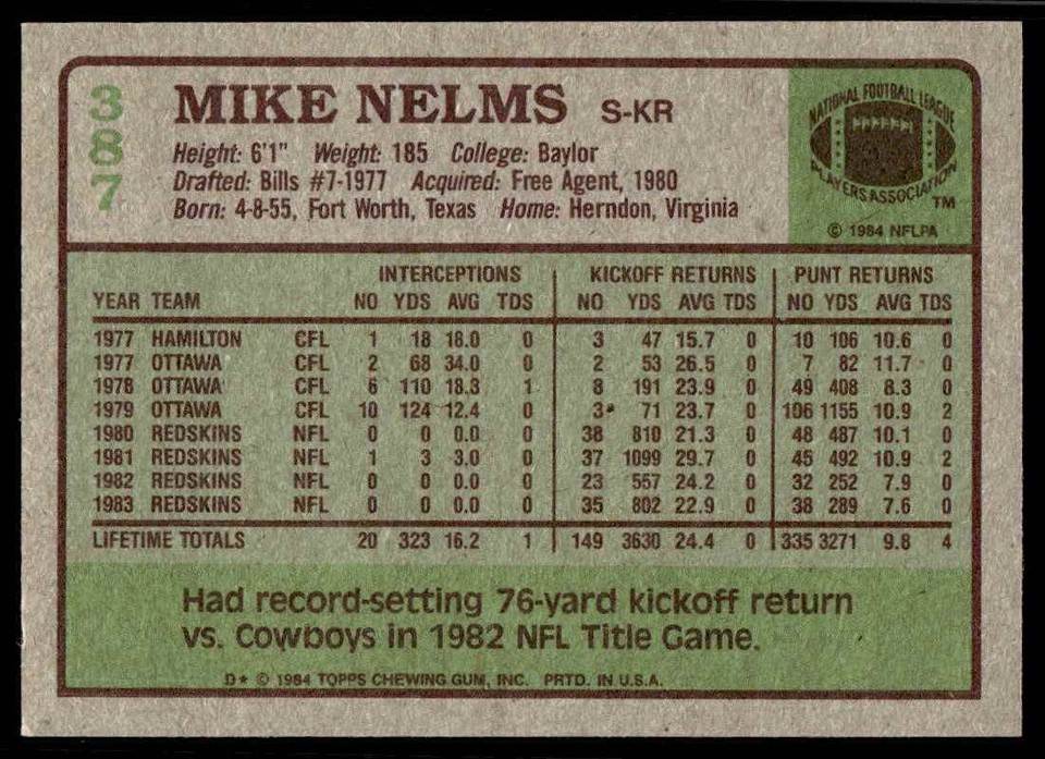 1984 Topps Football Mike Nelms Washington Redskins #387 | eBay