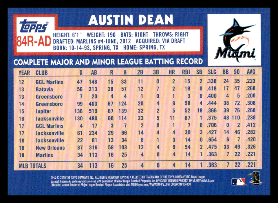 2019 Topps 1984 Rookies #84R-AD Austin Dean Miami Marlins | eBay