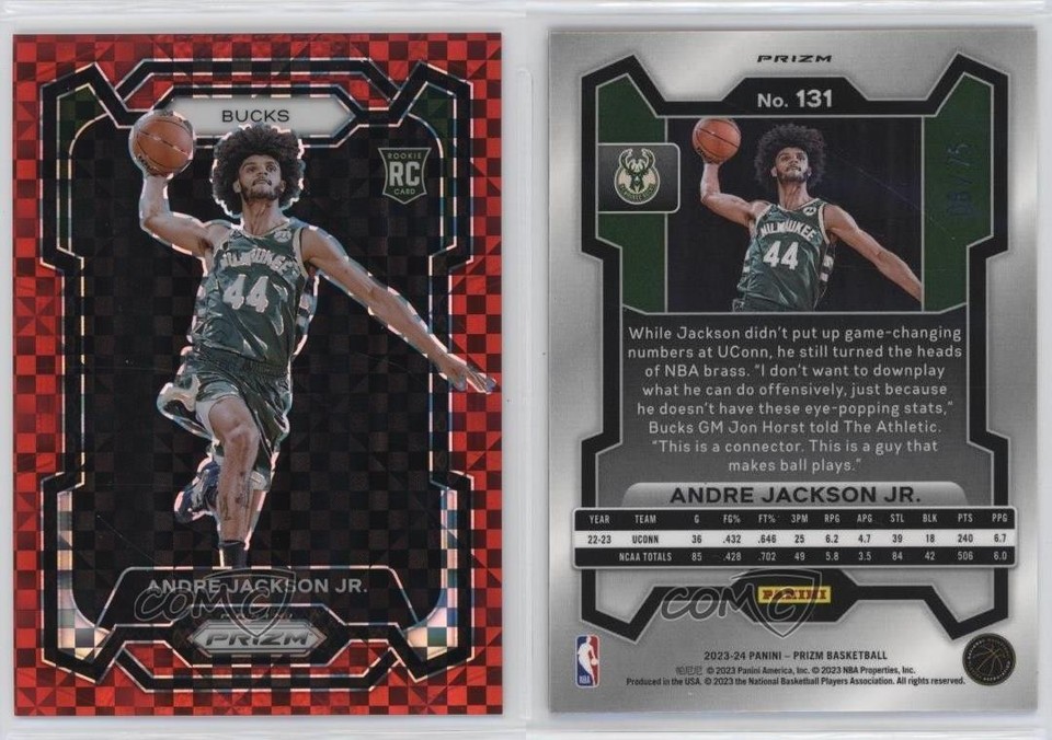 2023-24 Panini Prizm Red Power Prizm 8/75 Andre Jackson Jr #131 Rookie ...