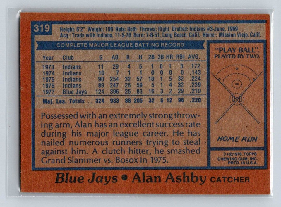 1978 Topps Alan Ashby #319 Toronto Blue Jays | eBay
