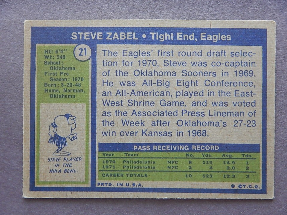 Steve Zabel #21 Topps 1972 Football Card (Philadelphia Eagles) *E | eBay