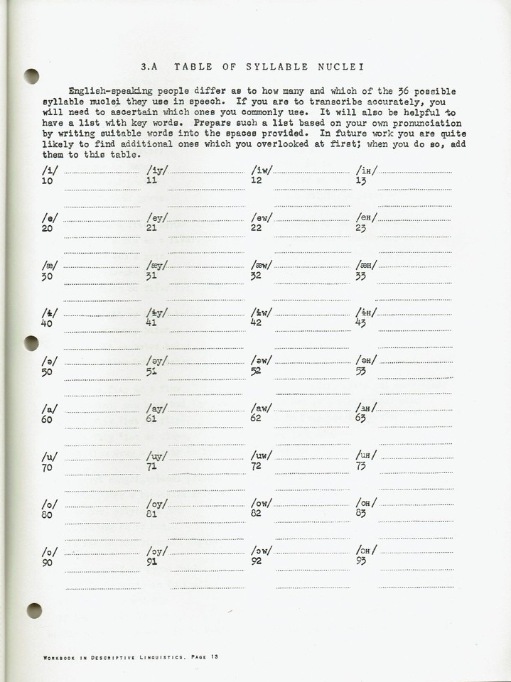 Workbook in Descriptive Linguistics, by Henry Allan Gleason, Jr. | eBay