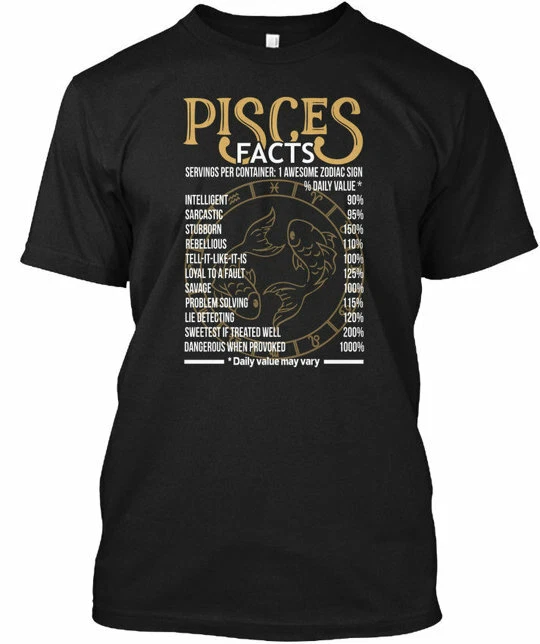 Pisces Zodiac Sign Facts