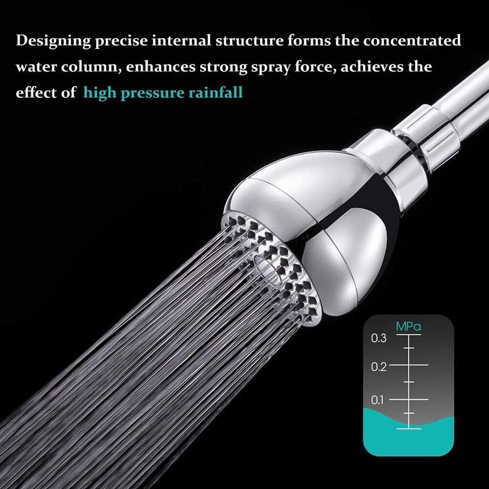 Original Modified HIGH FLOW SHOWER HEAD 18 GPM Soft High Pressure ...