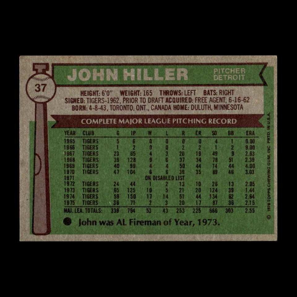 John Hiller 1976 Topps Detroit Tigers #37 GM R304 1 | eBay