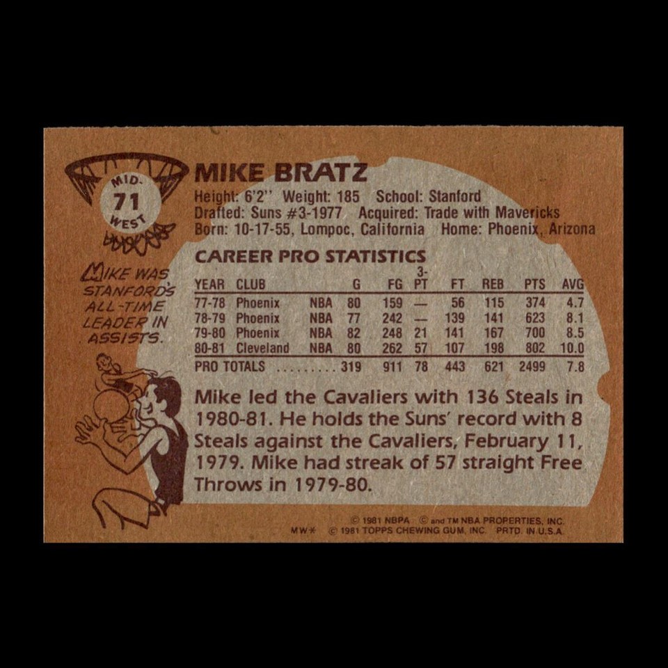 Mike Bratz 1981-82 Topps Cleveland Cavaliers #MW71 Nice! 2 | eBay