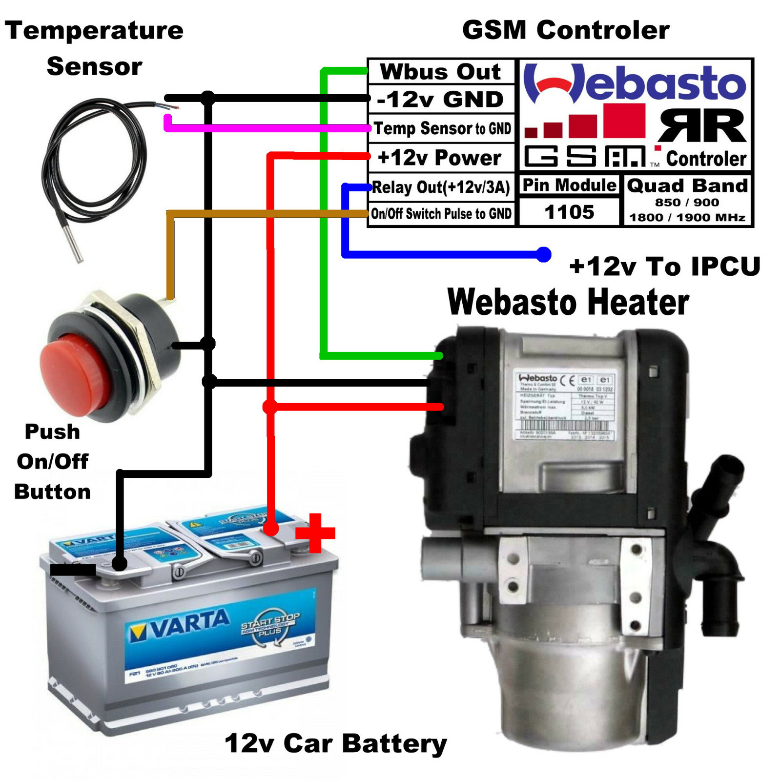 Webasto W-Bus Functions GSM Module with App | eBay