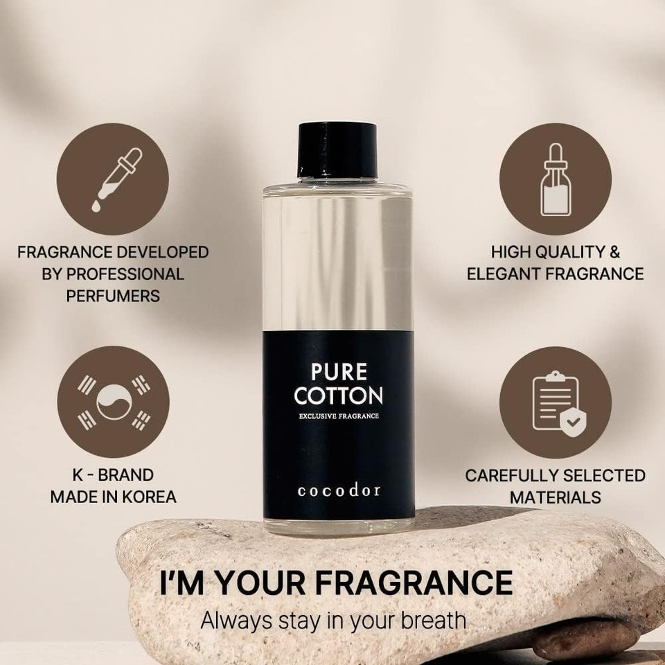 Elegant Lemon Eucalyptus Reed Diffuser Oil - 6.7oz Refills Gift Set (3 ...