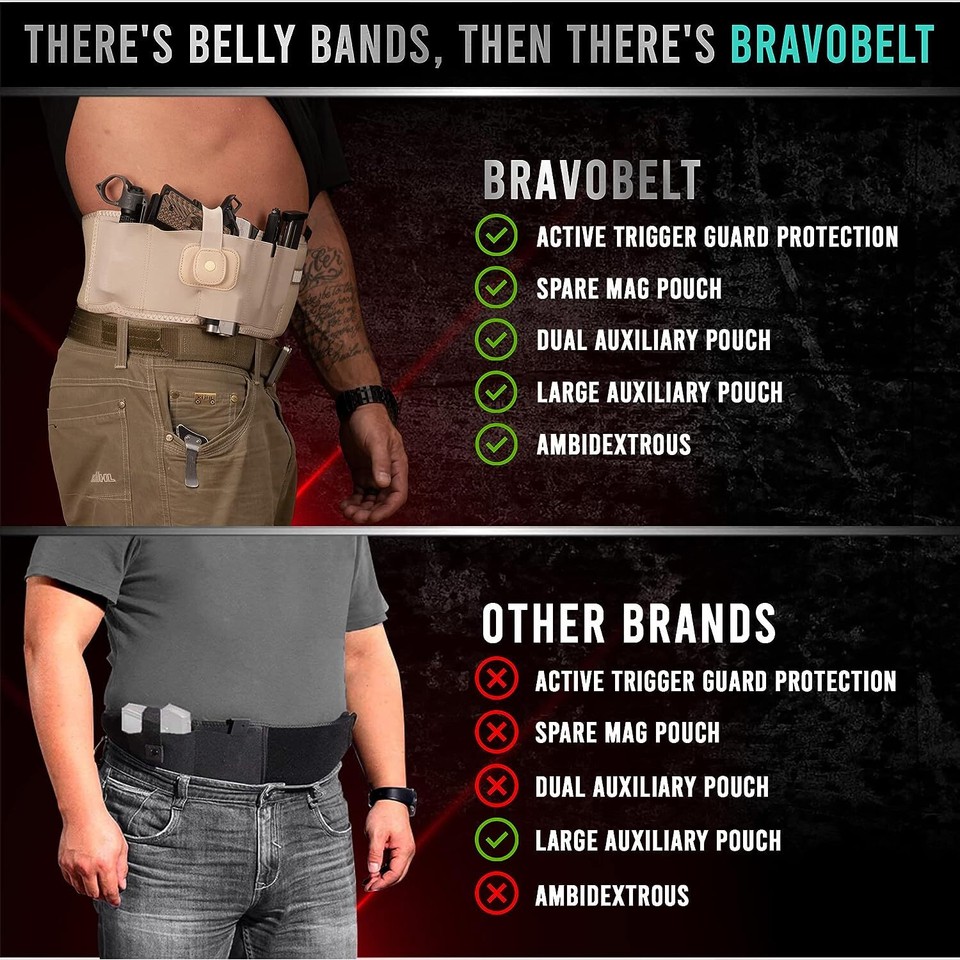 BRAVOBELT Belly Band Holster for Concealed Carry - for 9mm firearms ...