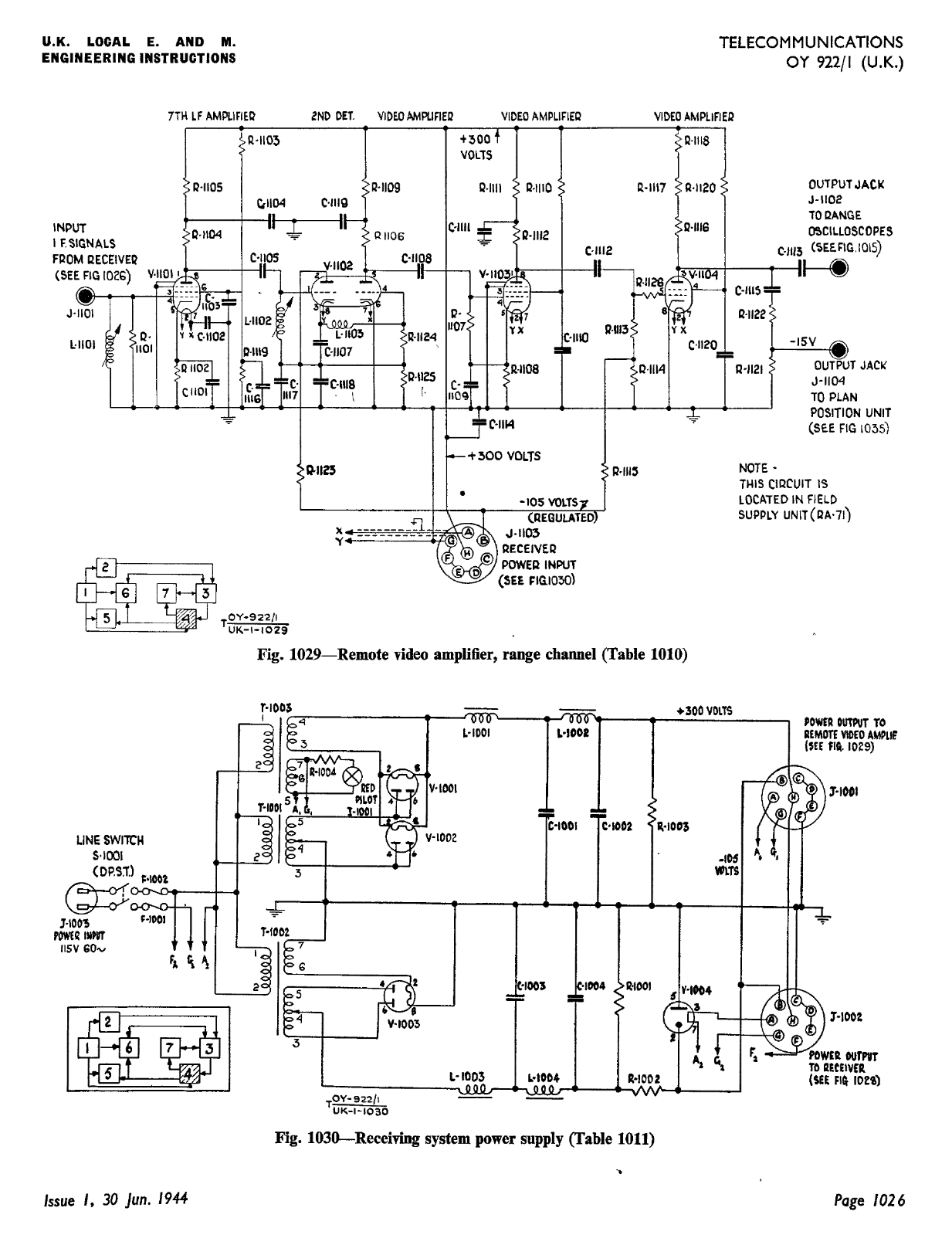 401 Page 1944 British SCR-584 AA Anti-Aircraft Radar Equipment Manual ...