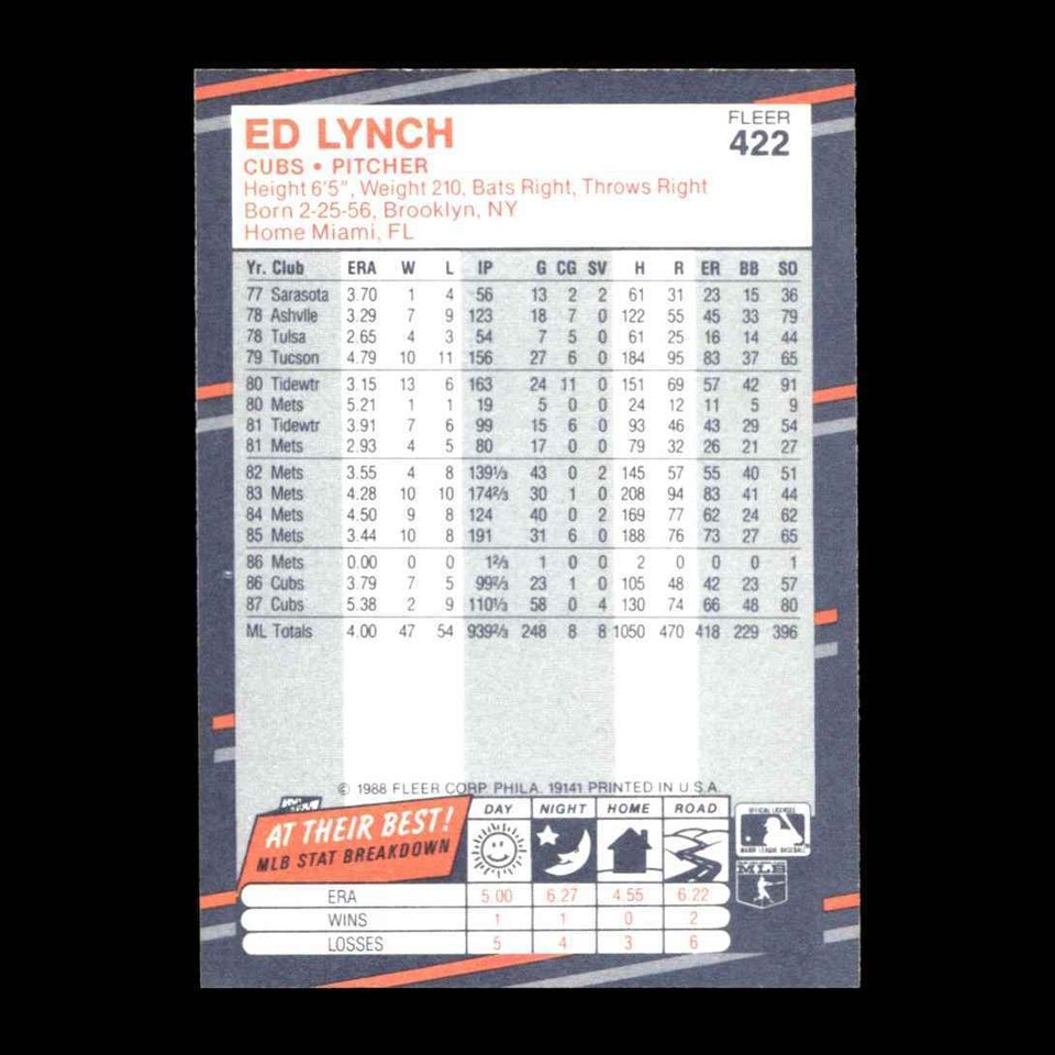 Ed Lynch 1988 Fleer Chicago Cubs #422 R326U 19 | eBay