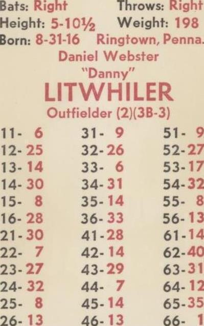 1974 APBA Baseball 1949 Season - Danny Litwhiler for sale online | eBay UK