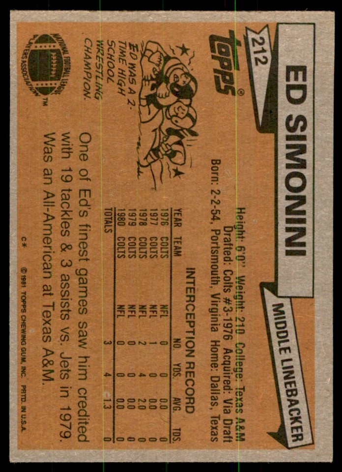 1981 TOPPS ED SIMONINI. BALTIMORE COLTS #212 | eBay