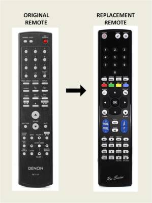 RM-Series Replacement Remote Control For Denon RC-1127 RC1127 | eBay UK