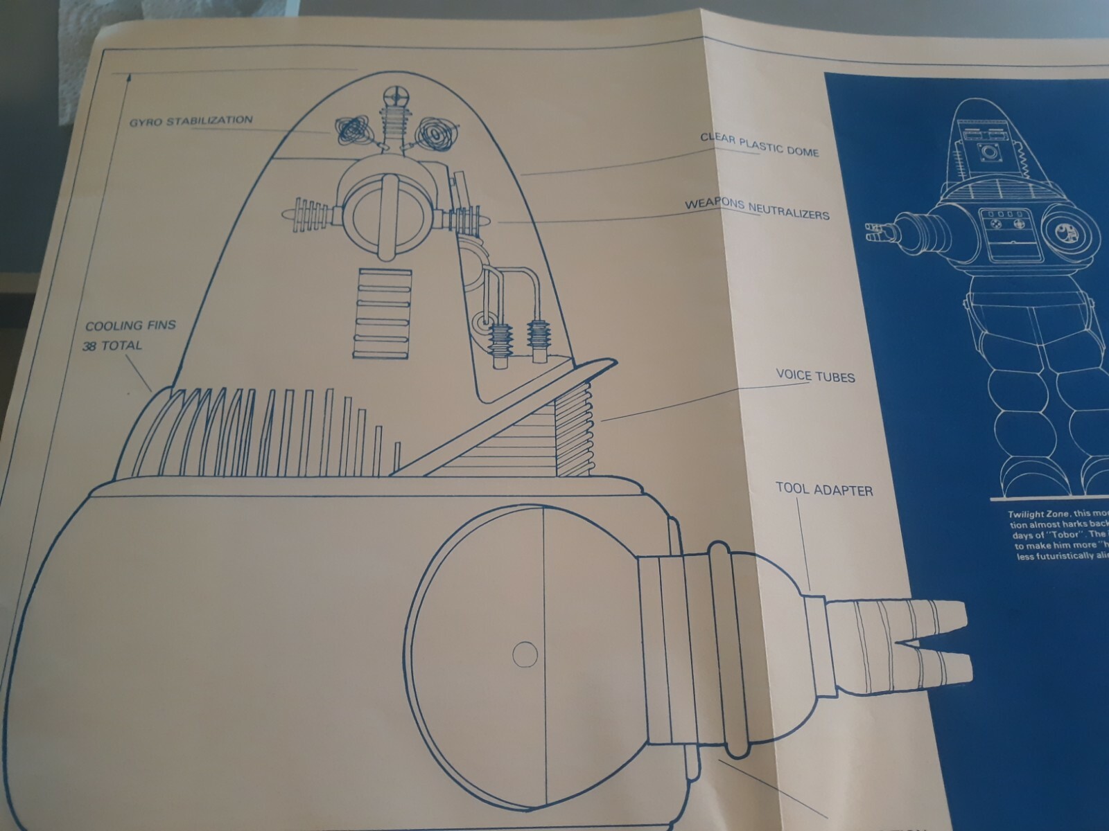 Robby The Robot Blueprints