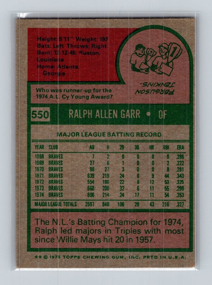1975 Topps #550 Ralph Garr Atlanta Braves Baseball Card | eBay