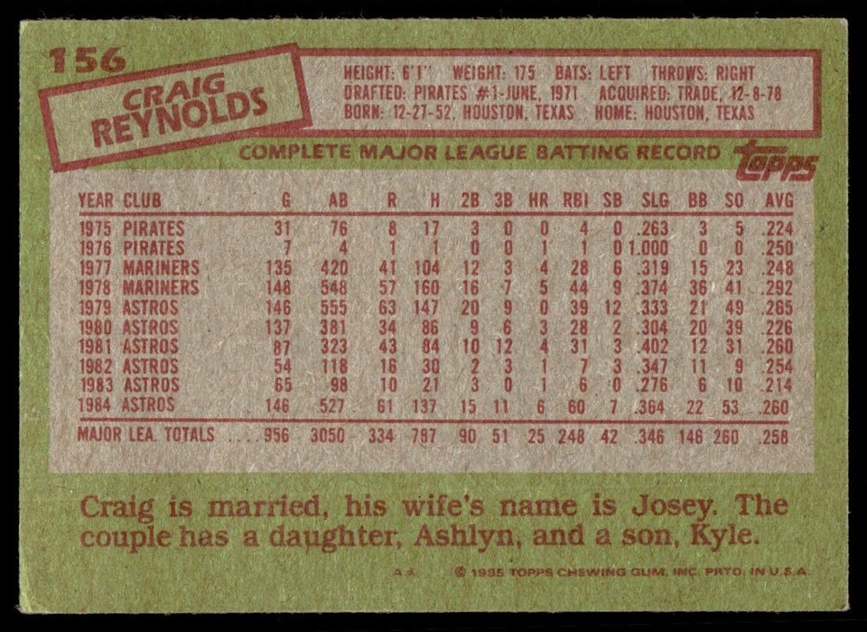 1995 Topps #156 Bill Pulsipher - New York Mets | eBay