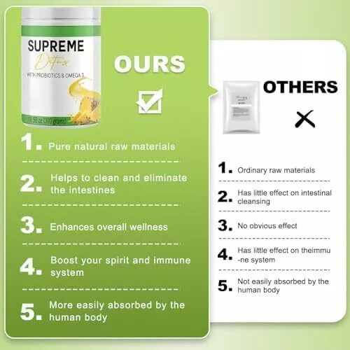 1-3X Supreme Detox Supplement Healthcare Natural Fiber Powder | eBay