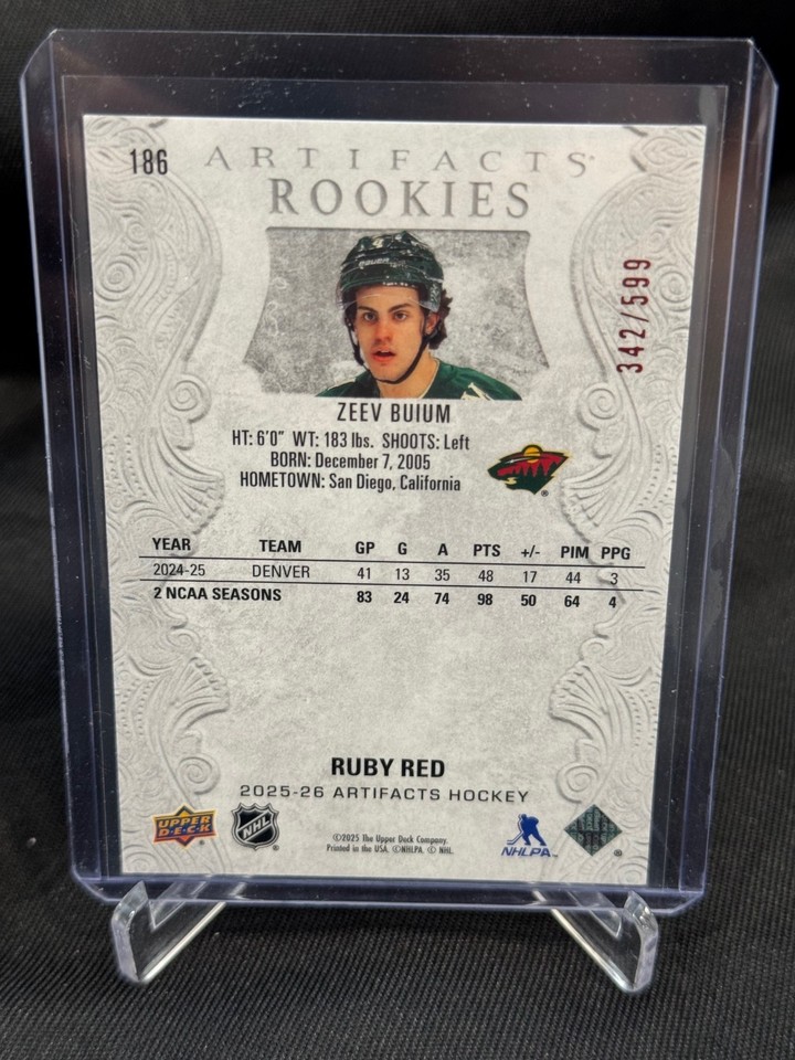ZEEV BUIUM 2025-26 UPPER DECK ARTIFACTS ROOKIES RUBY RED #/599 WILD #186 | eBay