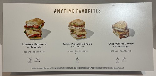 Starbucks Pastry Case Display All Day Deliciousness Magnet Menu In ...