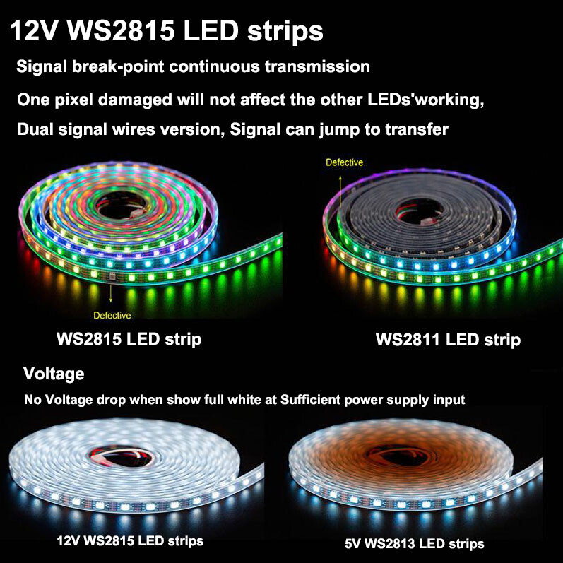 WS2815 DC 12V RGB 5050 Pixels LED Strip Light Dual Signal Individual ...