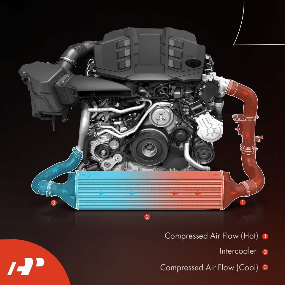 A-Premium Air Cooled Intercooler for Mercedes-Benz W202 C230 99-00 ...