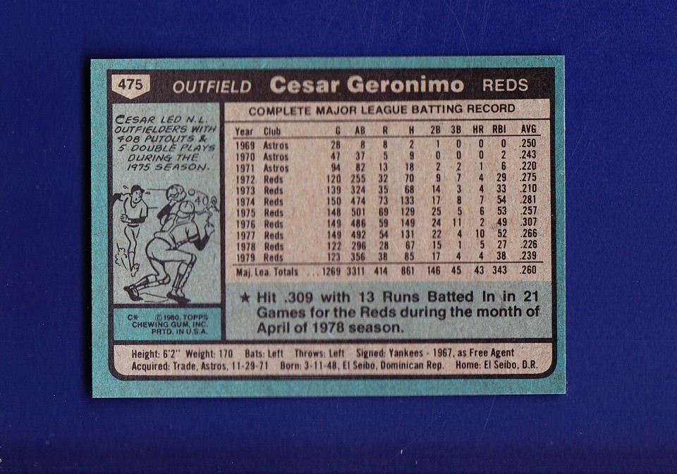 Cesar Geronimo 1980 TOPPS MLB Baseball #475 (NM+) Cincinnati Reds | eBay