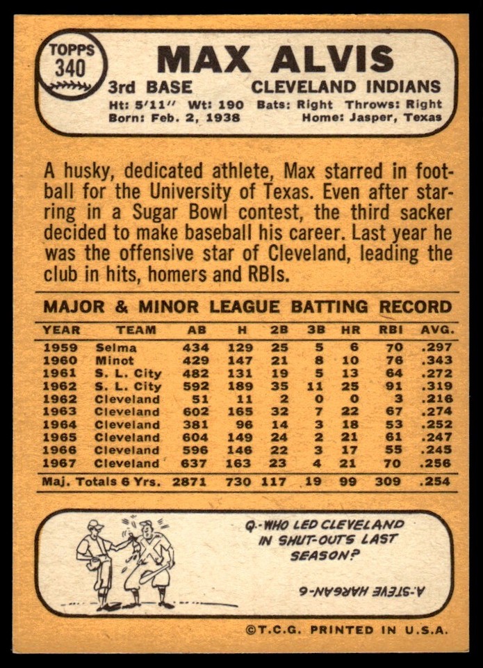 1968 Topps Max Alvis Cleveland Indians #340 | eBay