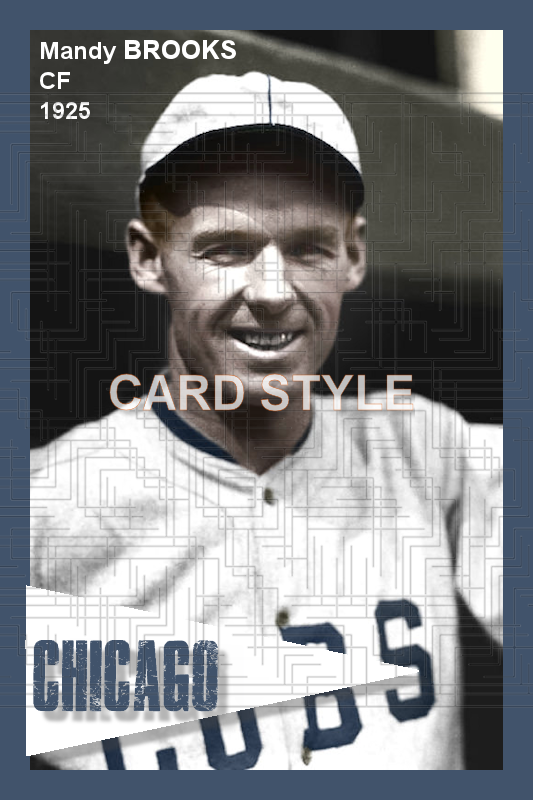 Mandy Brooks's Instagram, Twitter & Facebook on IDCrawl