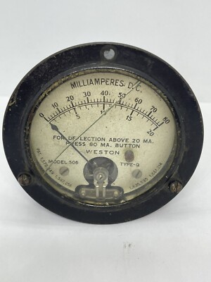 Panel Meters - Weston Model