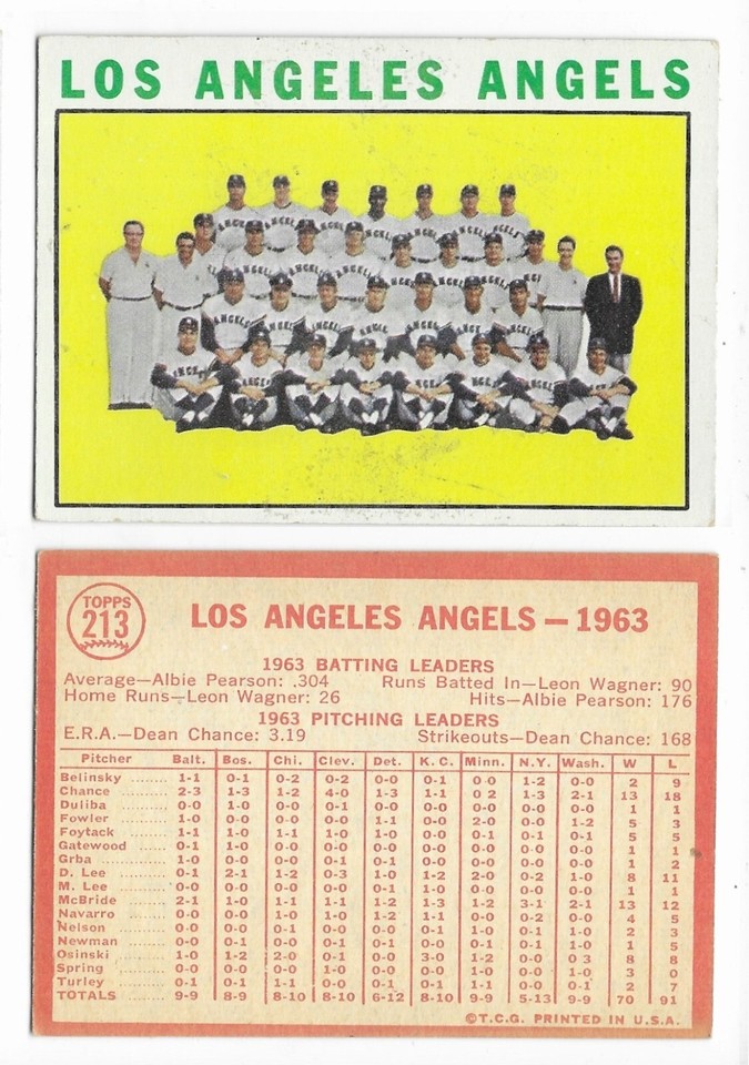 1963 and 1964 Topps Baseball Team Cards - Excellent Condition - You ...