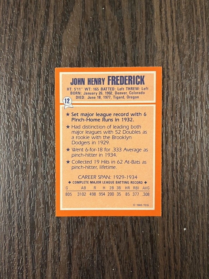 1985 Topps Woolworth's All-Time Record Holders - #12 Johnny Frederick ...