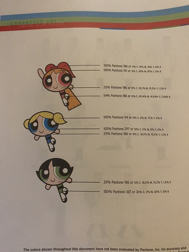 Cartoon Network - Powerpuff Girls Model Sheets & Style Guide | eBay