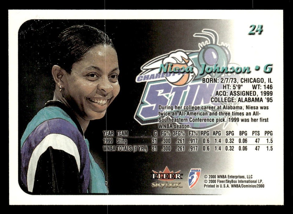 Niesa Johnson 2000 SkyBox Dominion WNBA Rookie Card #24 Charlotte Sting ...