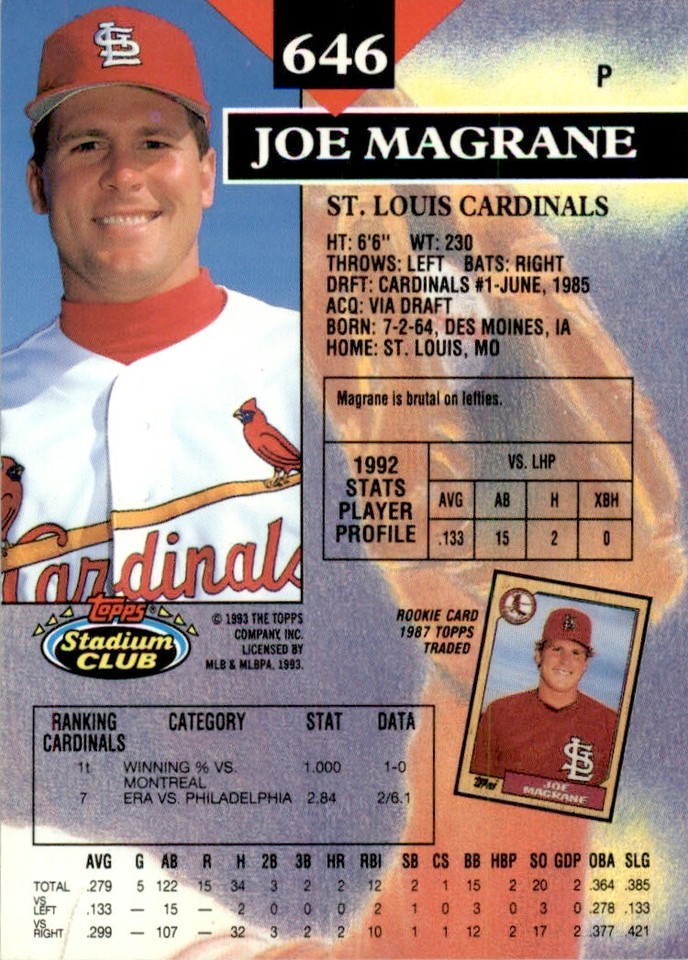 1993 Stadium Club MLB Joe Magrane #646 | eBay