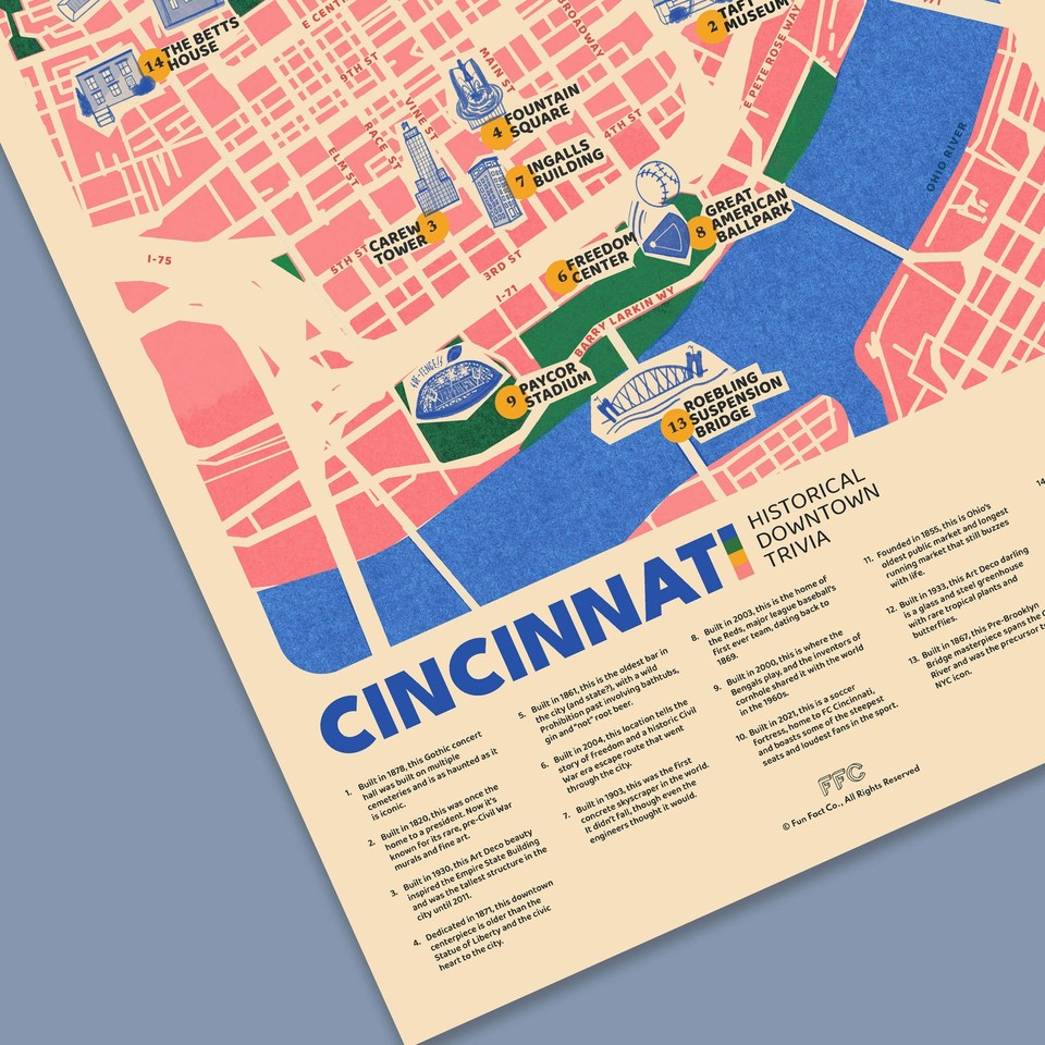 Cincinnati Fun Fact Trivia Map Print | eBay